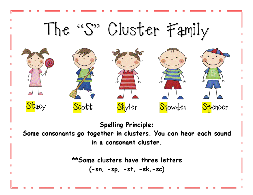 S Clusters Archives Speech Buddies Blog S Clusters Archives Speech Buddies Blog