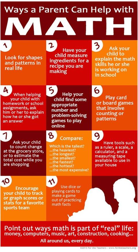 Fun Math Apps For Kids Of All Ages Using Technology To Help Kids Learn 
