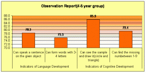 Speech Therapists Rave About These Tools for Speech Therapy – Best ...