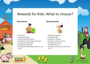 Do Reward Charts Really Work?: Behavior Modification and Helping Kids ...