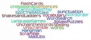 Board Games for Kids with Speech Disorders: Learning Communication ...